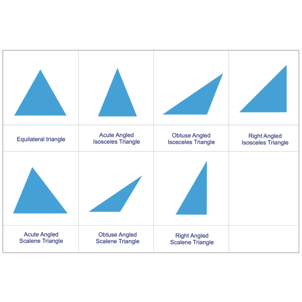 Complete Montessori Blue Series – Rumi Montessori