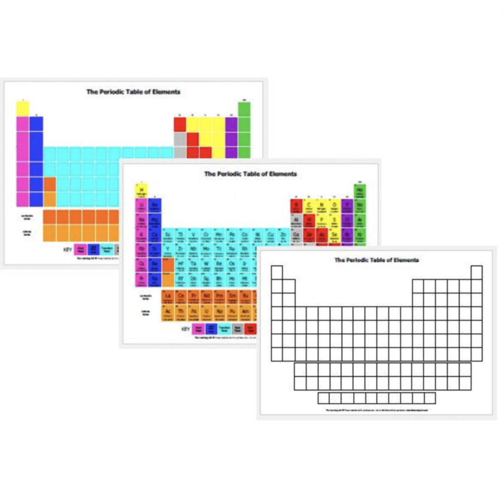 Montessori Periodic Table – Rumi Montessori