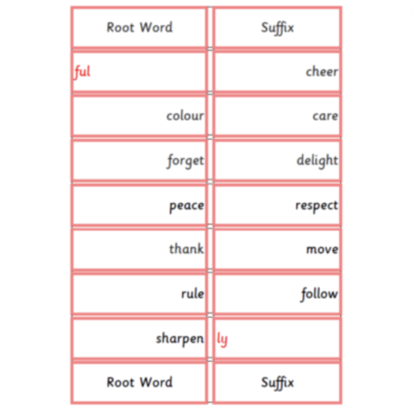 Montessori Stellar Nucleosynthesis Cards – Life Cycle of a Star – Rumi ...