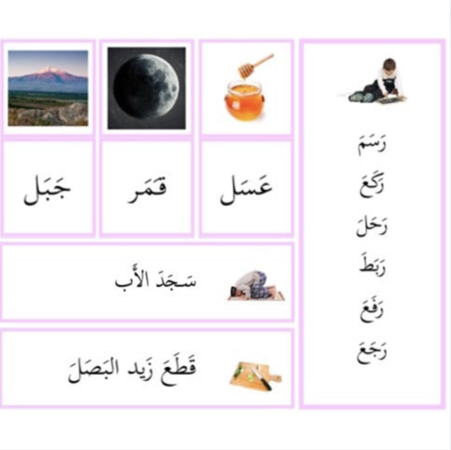 Complete Arabic Montessori Pink Series Materials – Rumi Montessori