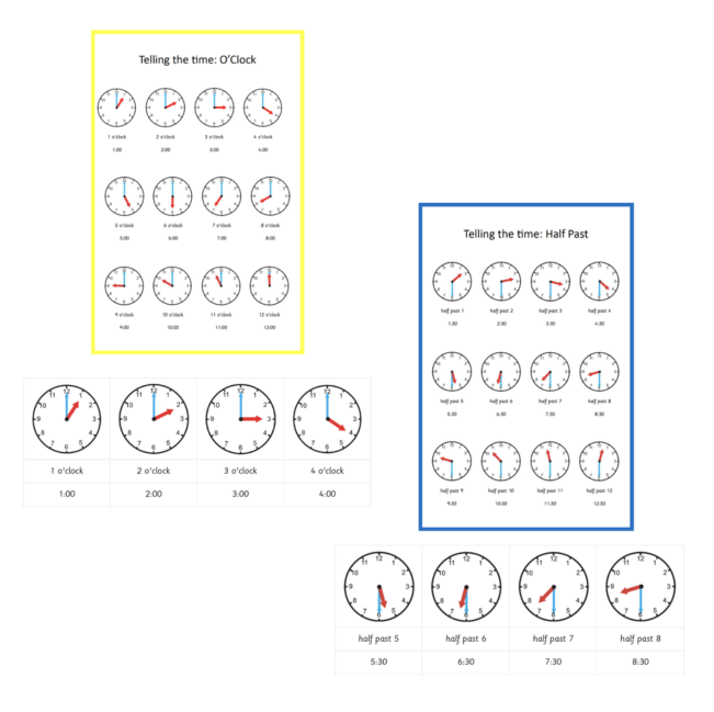 Montessori Telling the time: Clock matching cards analogue and digital ...